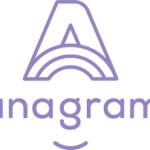 Andil Brothers – Andil Brothers L